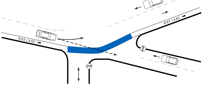 IDEAS FOR TORONTO: Blue bike lanes - Spacing Toronto | Spacing Toronto