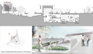 Finding the Ravine: Gateway to Toronto's Urban Edges - Spacing Toronto ...