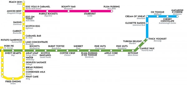 This is what the Toronto subway tastes like - Spacing Toronto | Spacing ...