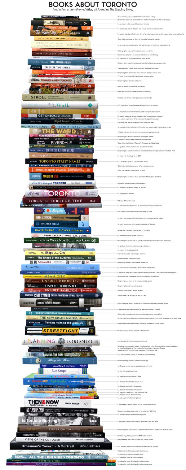 How do books on Toronto stack up? - Spacing Toronto | Spacing Toronto