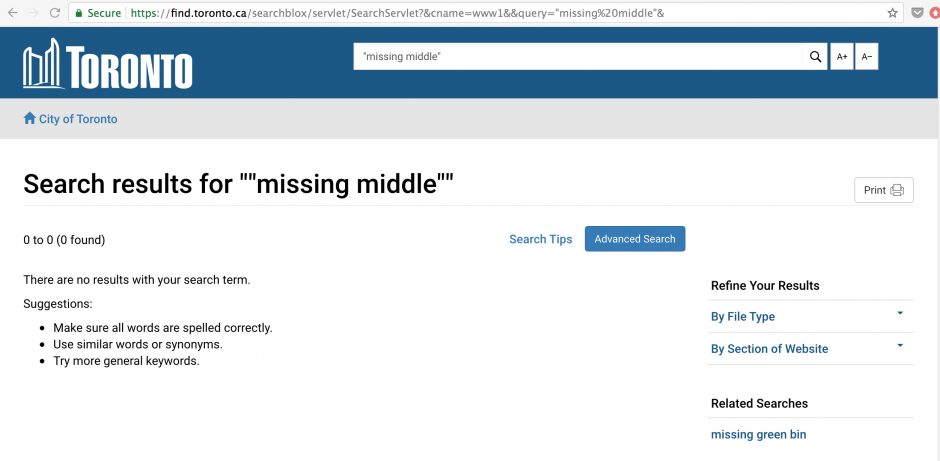 LORINC: How reducing development charges will spur the 'missing middle ...