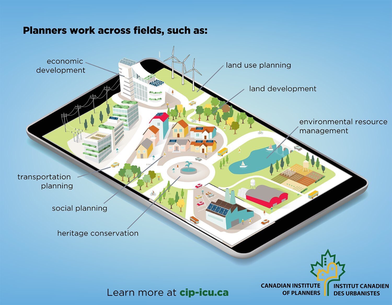 Planning the City: Working with all City-Building Professionals ...